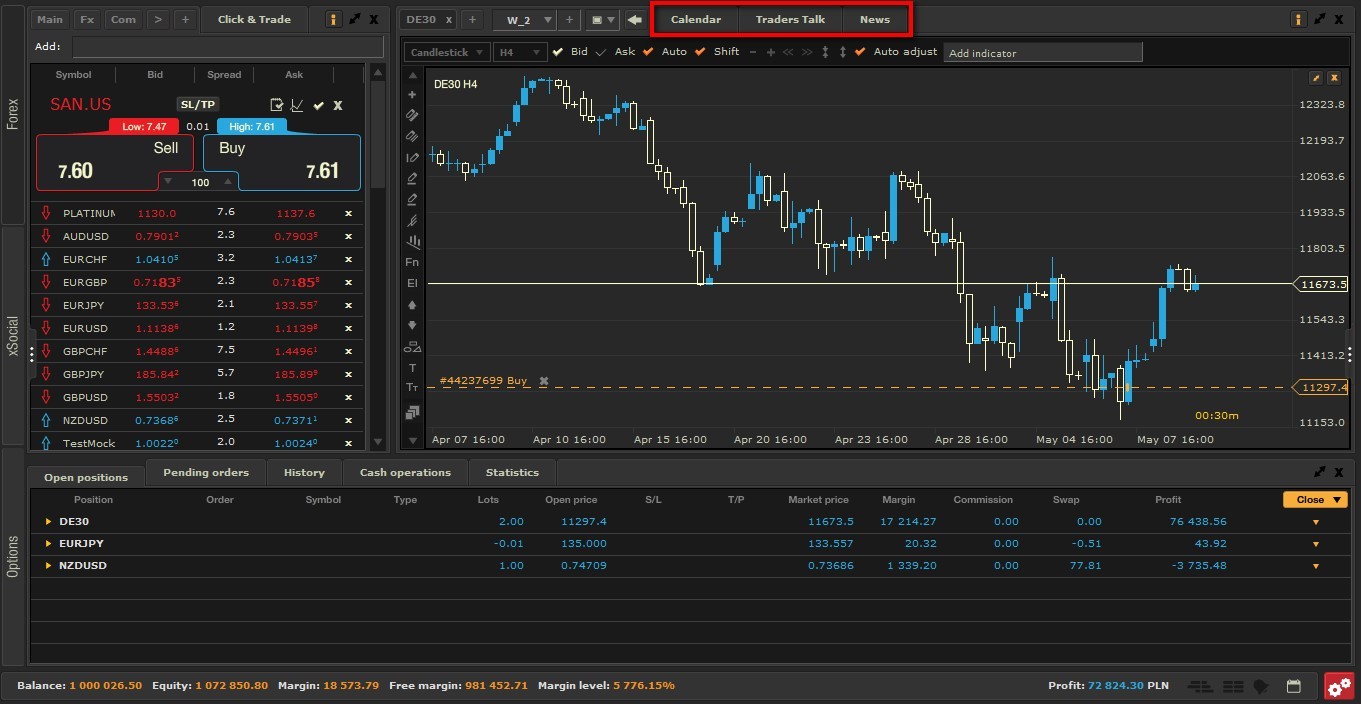 XTB Opinioni e Recensione sul Broker Online XTB Opinioni e Recensione sul Broker Online